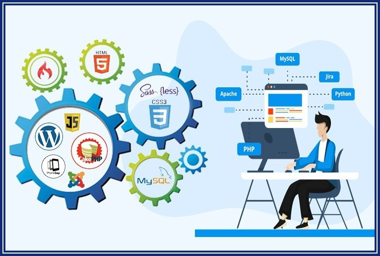 Sahaba Web Development Solutions || Best Website Development Company in Bangladesh